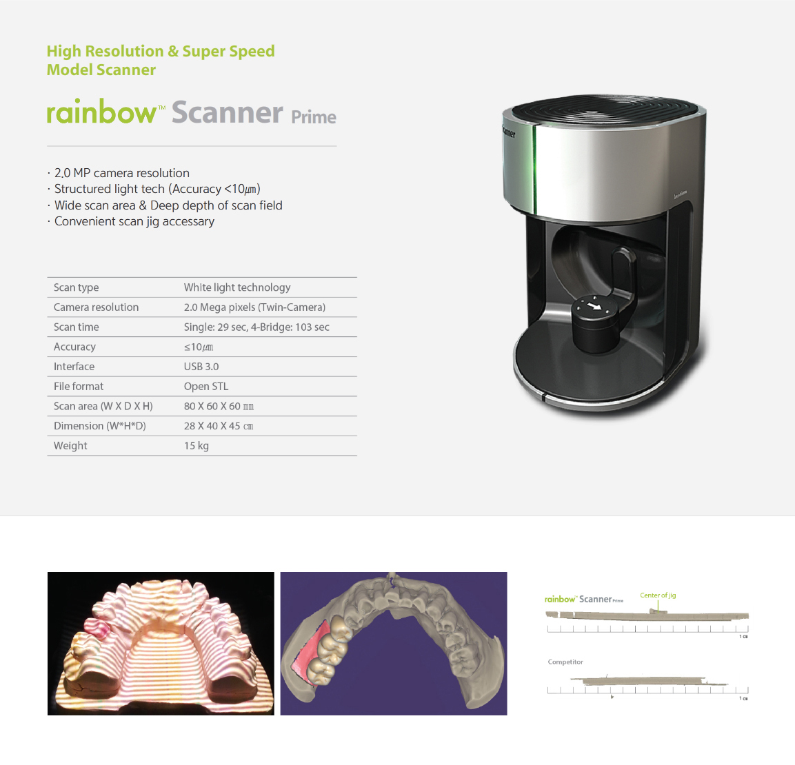 덴티움 For Dentists By Dentists